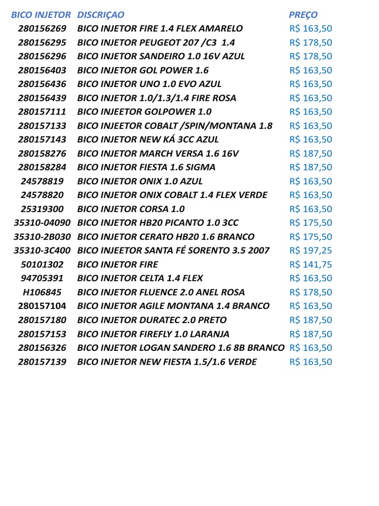 Tabela de Bico Injetor Sil | PDF