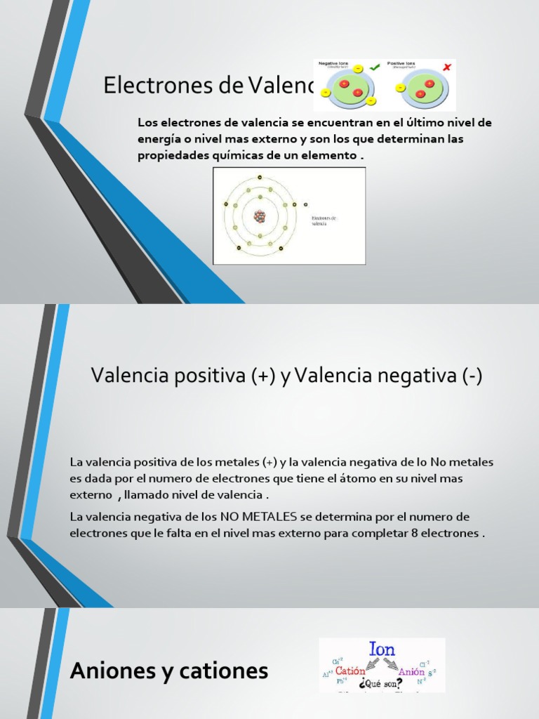 Electrones de Valencia - Ionizacion | PDF