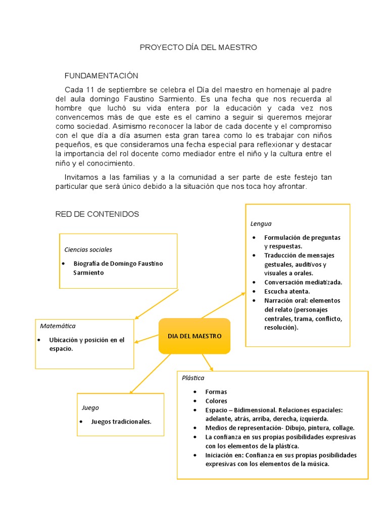 PROYECTO DÍA DEL MAESTRO... | PDF | Dibujo | Maestros