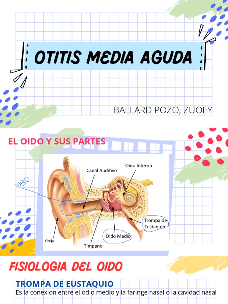 Causas y síntomas de otitis media aguda | PDF