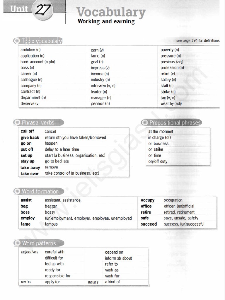Grammar and Vocab For Ielts - Unit 27 | PDF