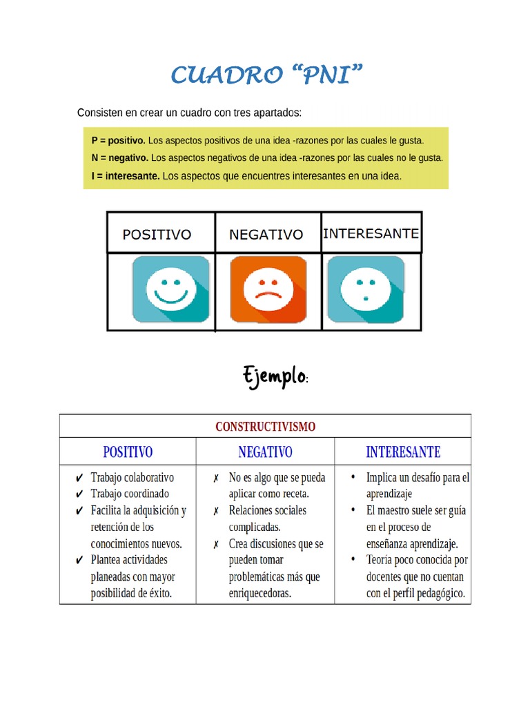 Cuadro "Pni": Ejemplo | PDF