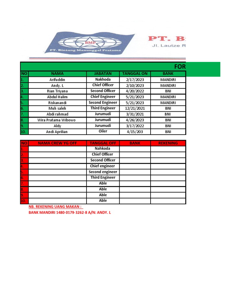 Crewlist BMP TB Barito 01 JUNI | PDF