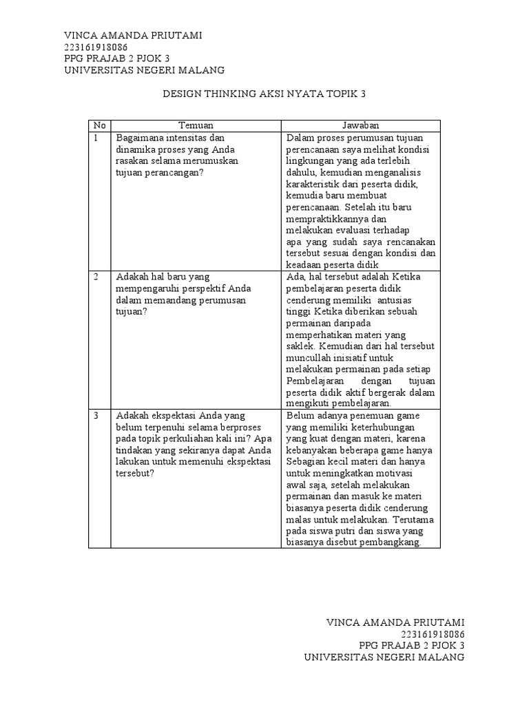 Design Thinking Aksi Nyata Topik 2 | PDF