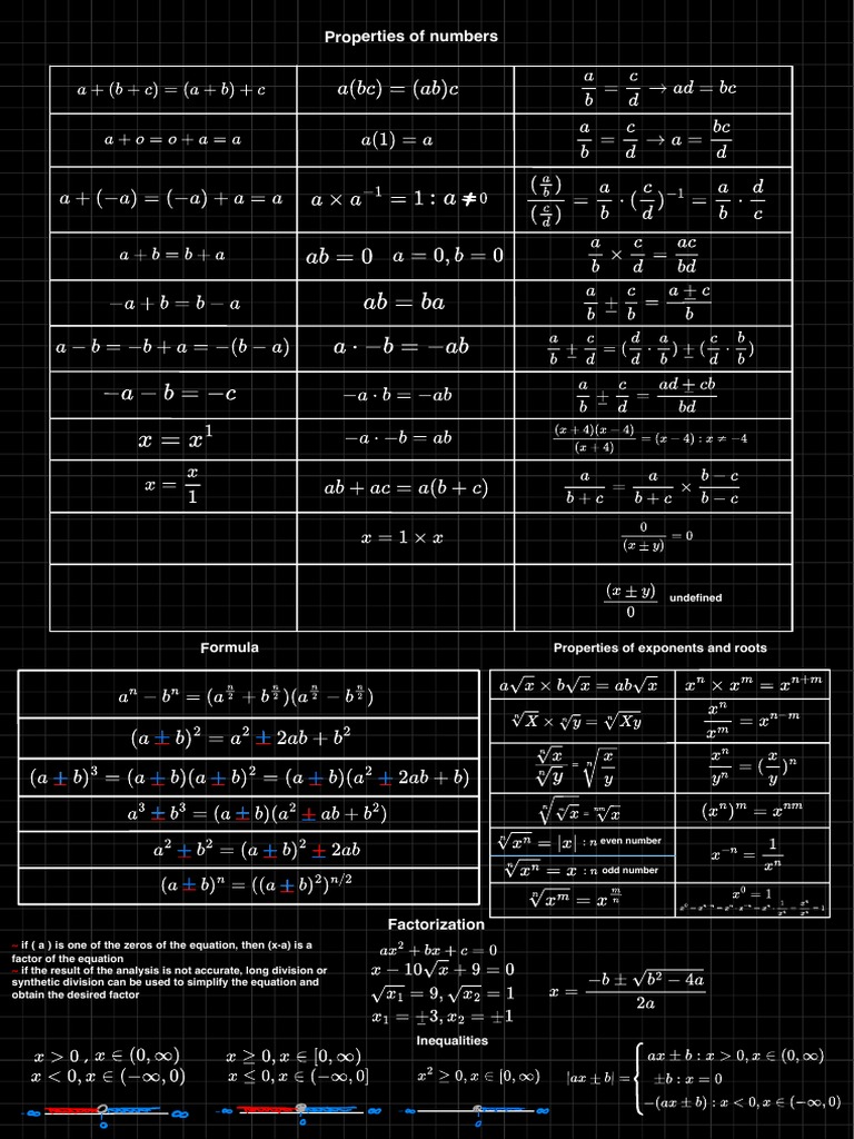 Mathematics 2 | PDF | Function (Mathematics) | Trigonometric Functions Mathematics 2 | PDF | Function (Mathematics) | Trigonometric Functions