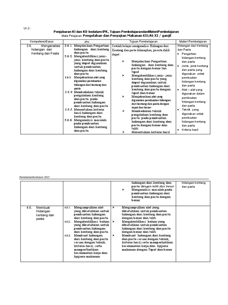 Format LK-2 Analisis Materi - Penjabaran KI KD, PBM 3.7 | PDF