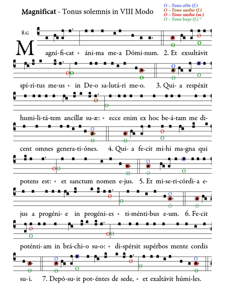 Ma GNIFICAT | PDF