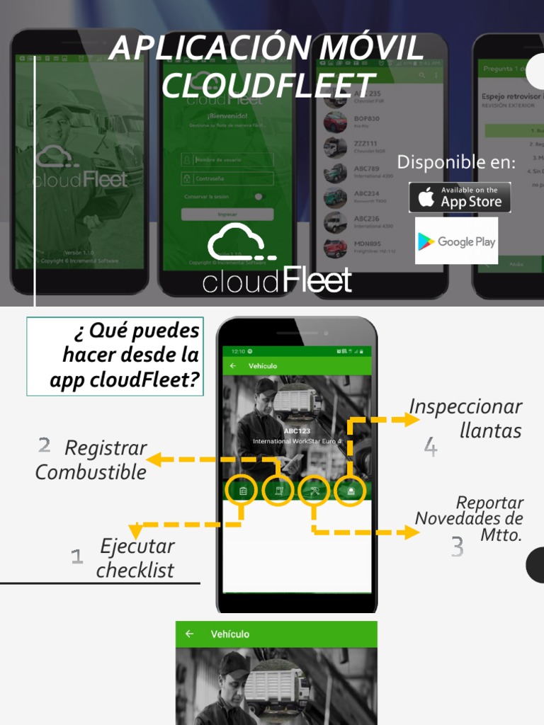 App Cloudfleet | PDF | Software de la aplicacion | Ingeniería Informática