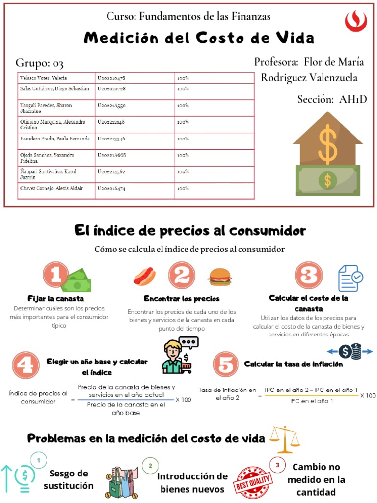 Medición de Costo de Vida | Descargar gratis PDF | Costo de la vida | Inflación