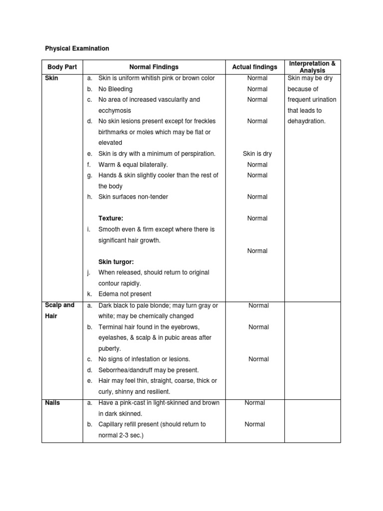 Comprehensive Physical Exam Findings | PDF | Abdomen | Thorax