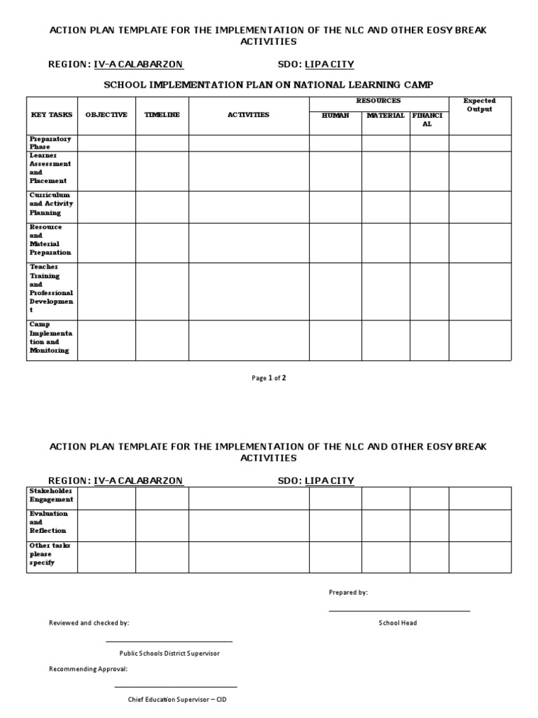 School NLC Template | PDF