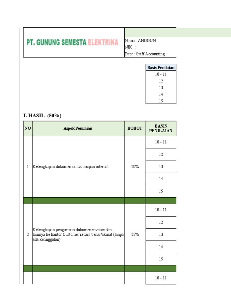 Contoh KPI - Acc Tax | PDF