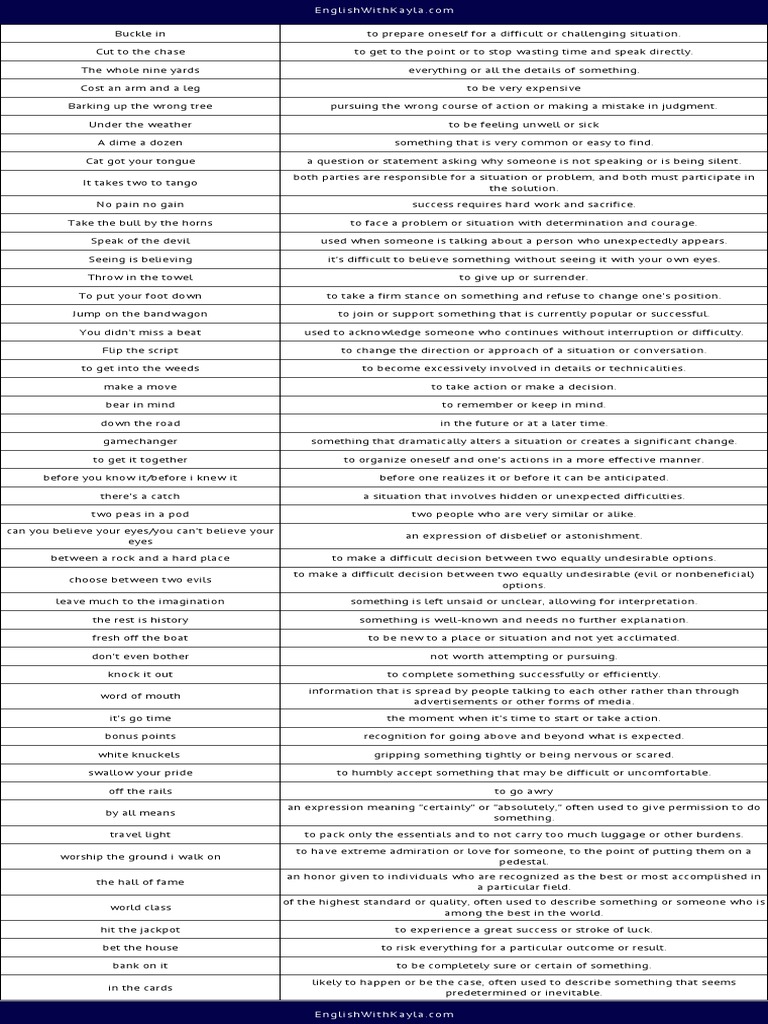 50 Common Idioms | PDF