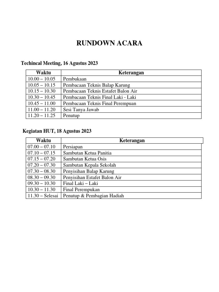 Rundown Acara Hut | PDF
