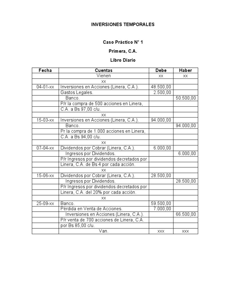 Inversiones Temporales. Casos Prácticos. | PDF | Compartir (Finanzas) | Sector privado