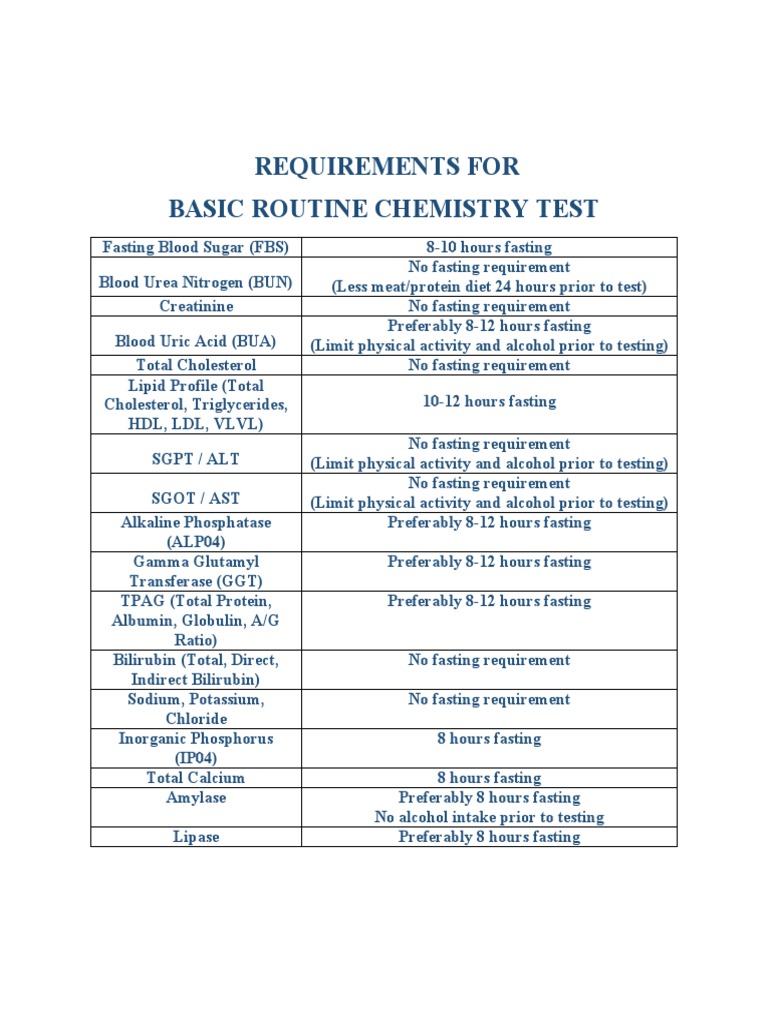 Routine Chem Fasting | PDF