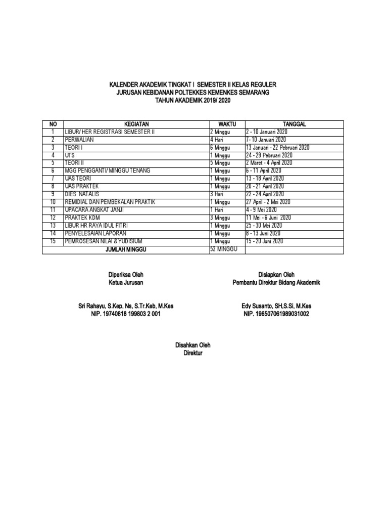 KALDIK DAN JADWAL SMT GENAP 2020-2021.edit | PDF | Perjalanan