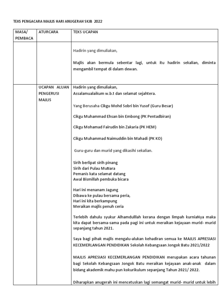 Majlis Apresiasi 2021 SKJB | PDF