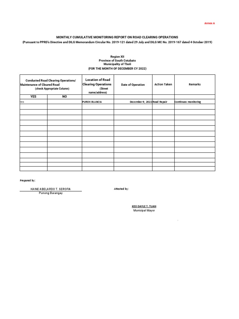 December 2022 Road Clearing Report | PDF