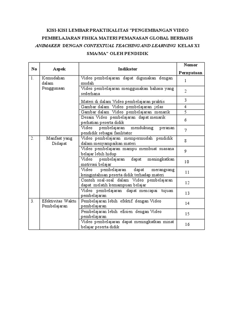 ANGKET PRAKTIKALITAS GURU Uu | PDF