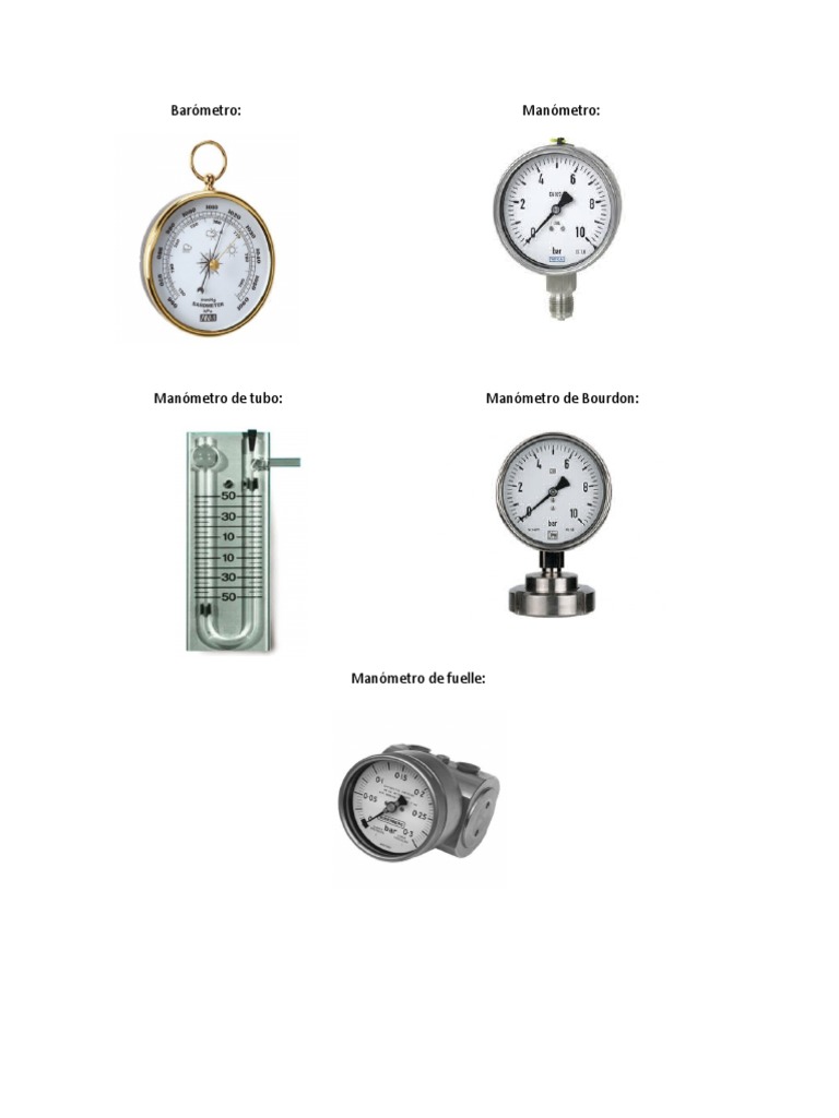 Tipos de Manometros | PDF