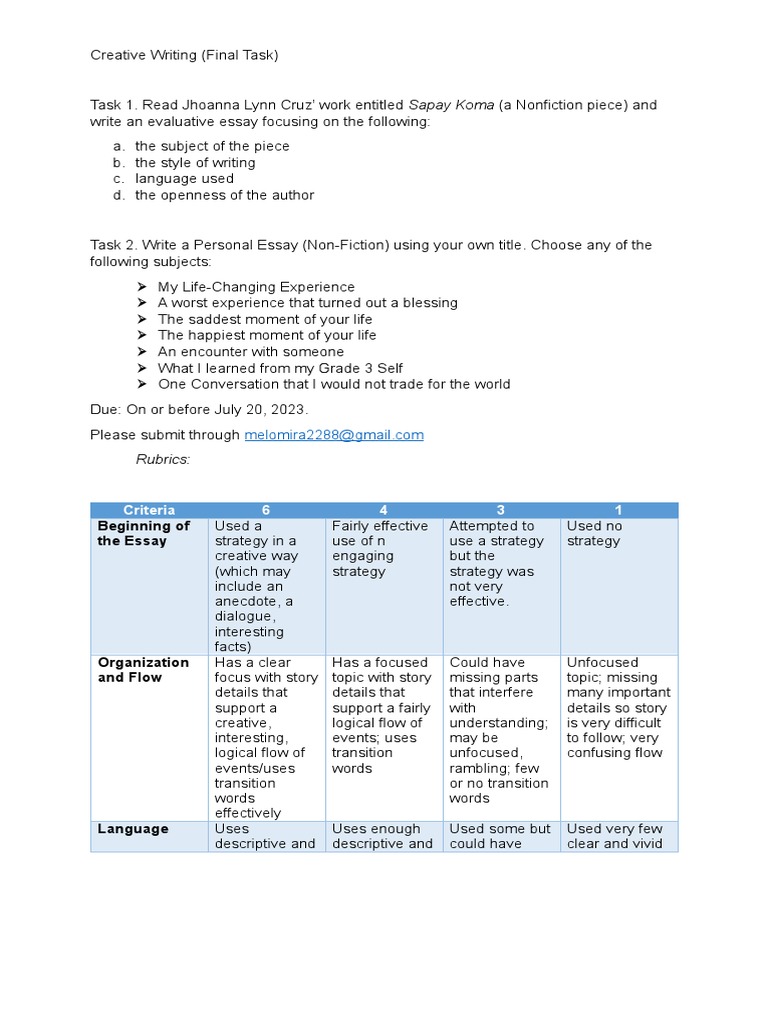 CW Final Task | PDF | Essays | Learning