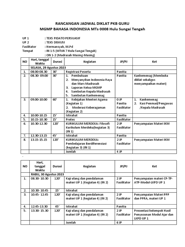 Jadwal Diklat PKB MGMP Bahasa Indonesia 0008 | PDF