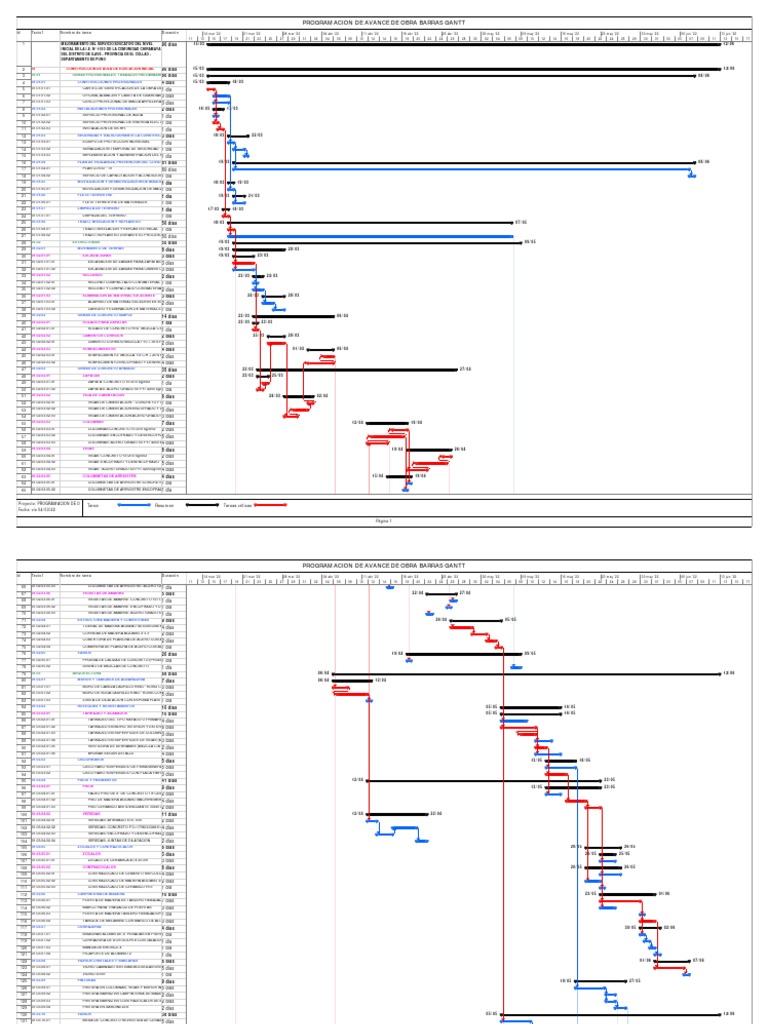 Programacion de Obra Gantt - Chiramaya | PDF | Fundación (Ingeniería) | Ingeniería de Edificación
