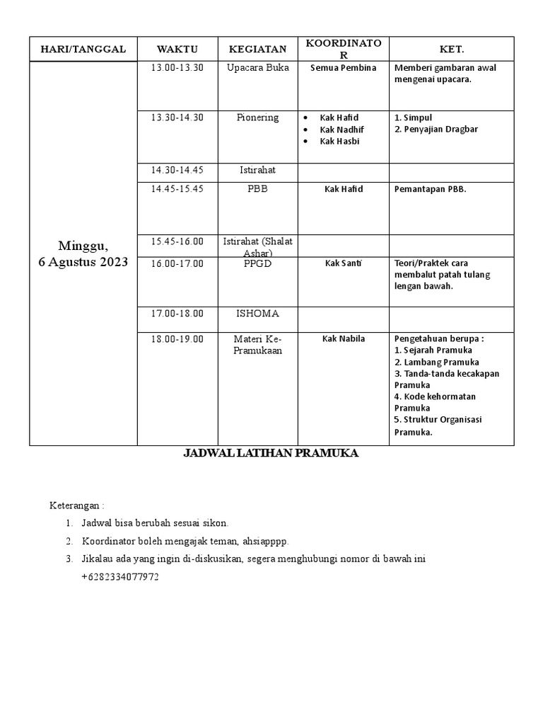 CONTOH RUNDOWN LATIHAN PRAMUKA | PDF