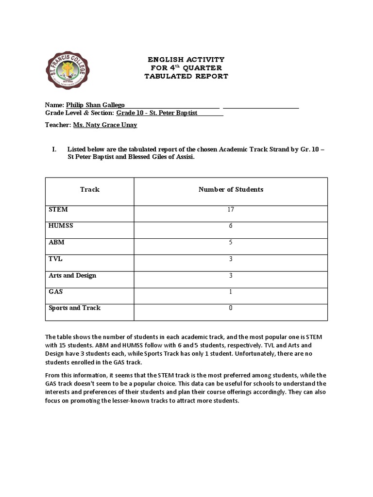 English Tabulated Report | PDF