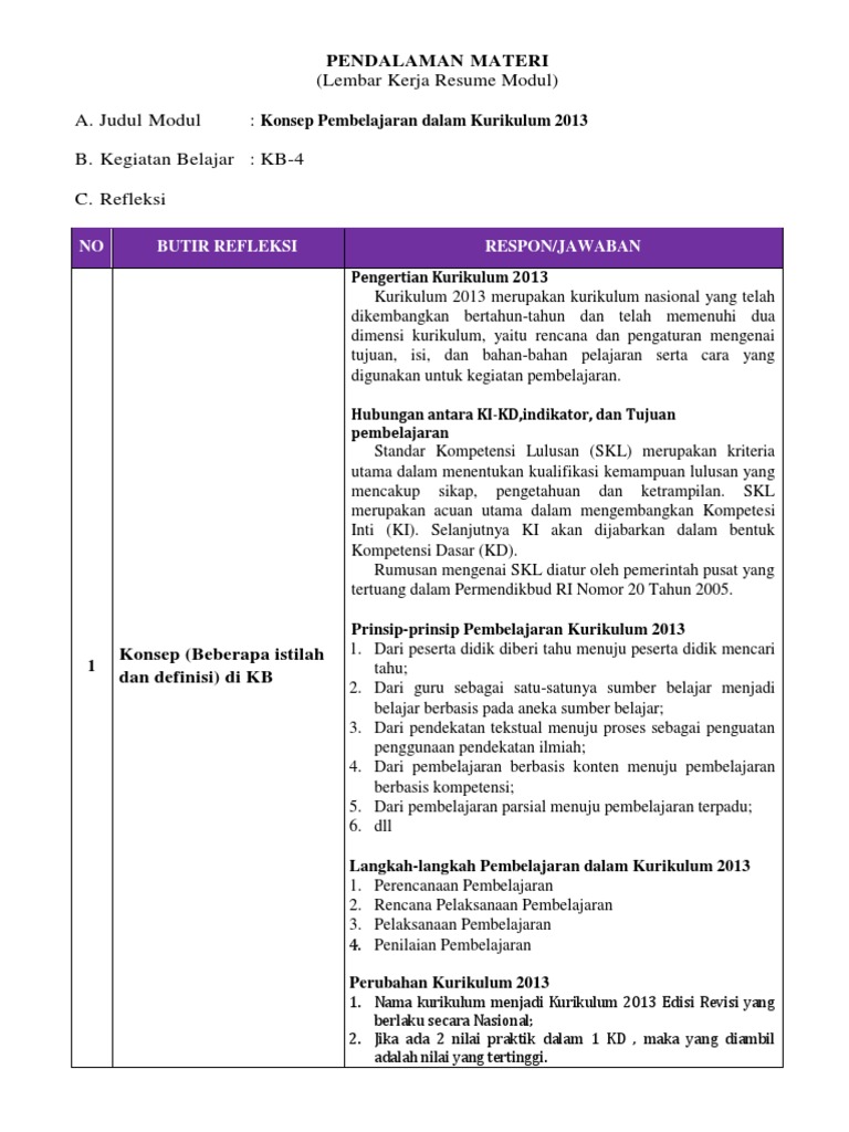 LK - Resume Modul 2 KB 4 | PDF