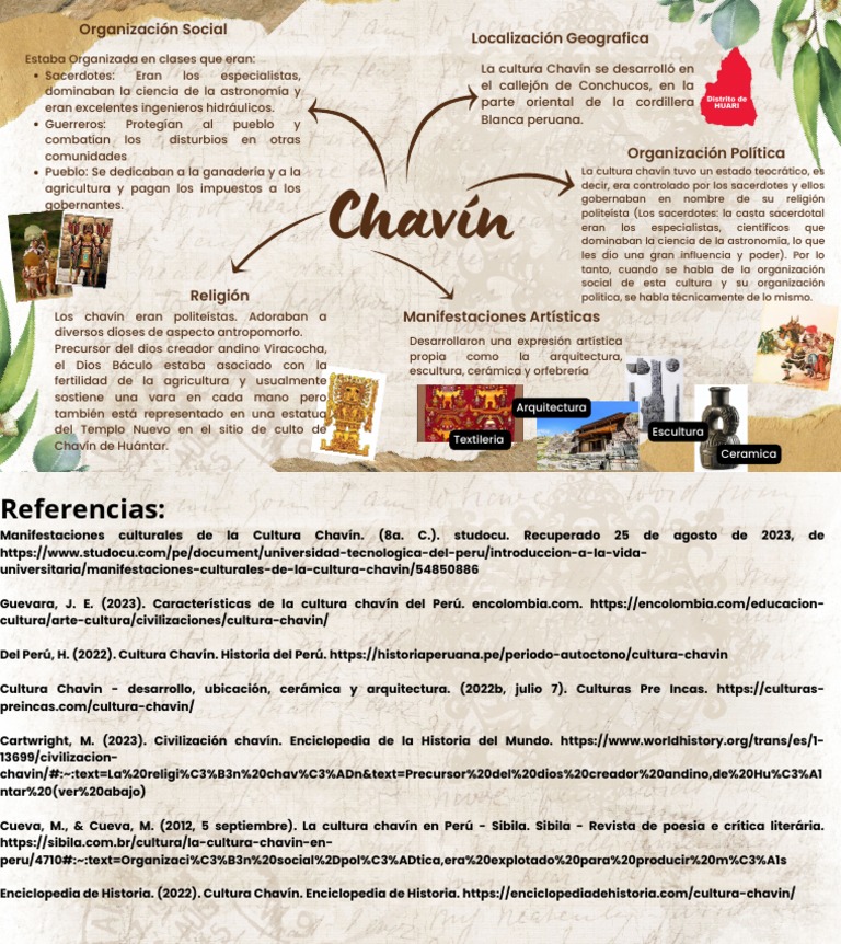 Cultura Chavín | PDF