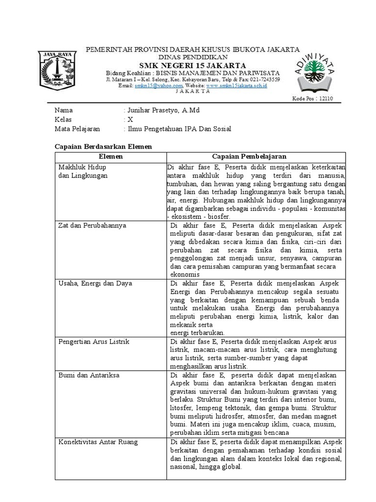 TP Dan Atp Ipas Fase e SMK Tahun 2023 | PDF