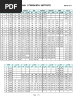 BSP - BSPT Thread Chart - British Metrics | PDF | Plumbing | Tools