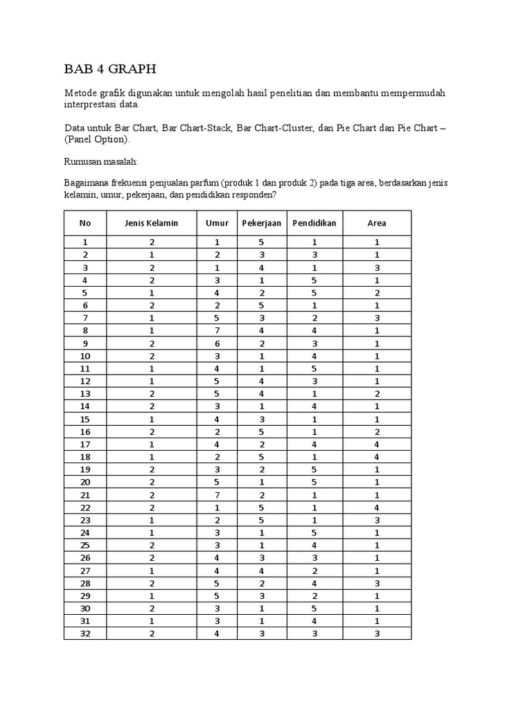 Bab 4 Graph | PDF