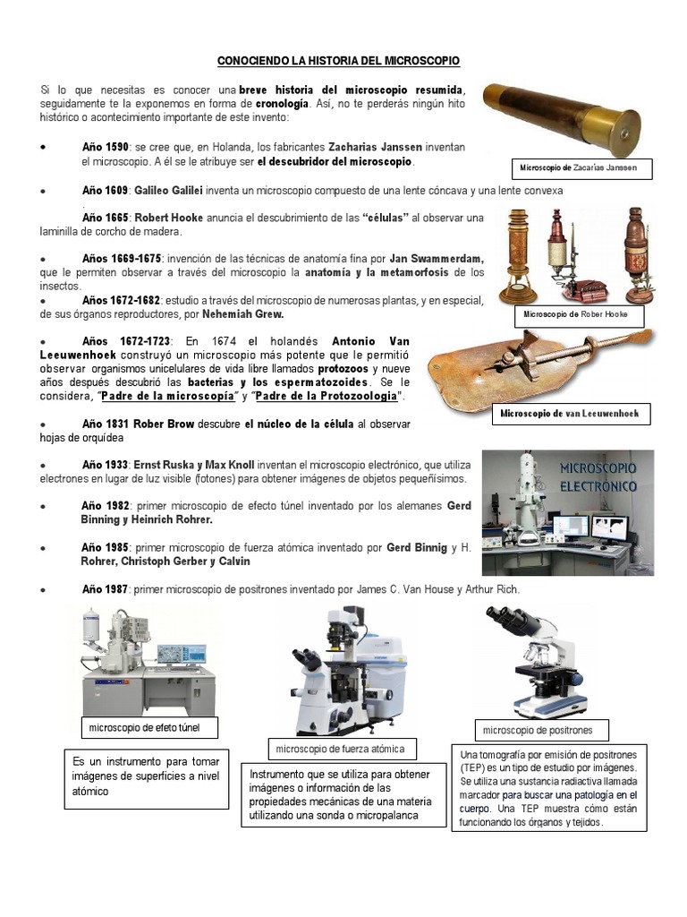 CONOCIENDO LA HISTORIA DEL MICROSCOPIOxx | PDF | Microscopio | Microscopía