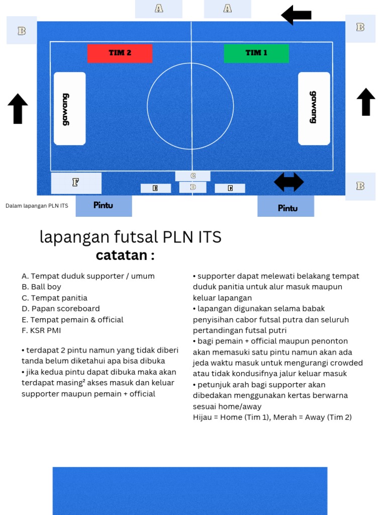 Denah Lapangan Futsal | PDF