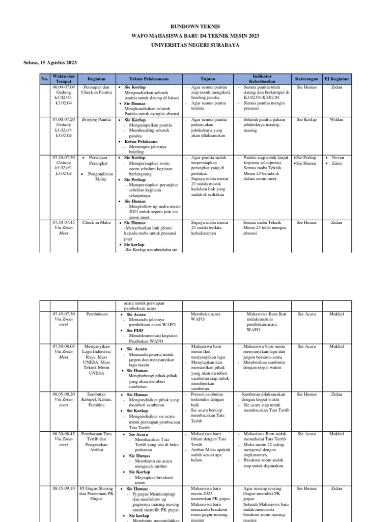 Rundown Teknis Wafo 2023 Ready | PDF