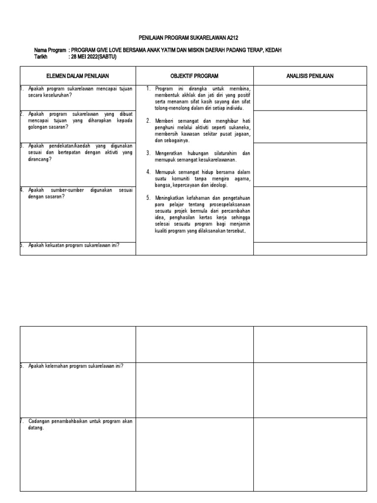 Penilaian Program Sukarelawan | PDF