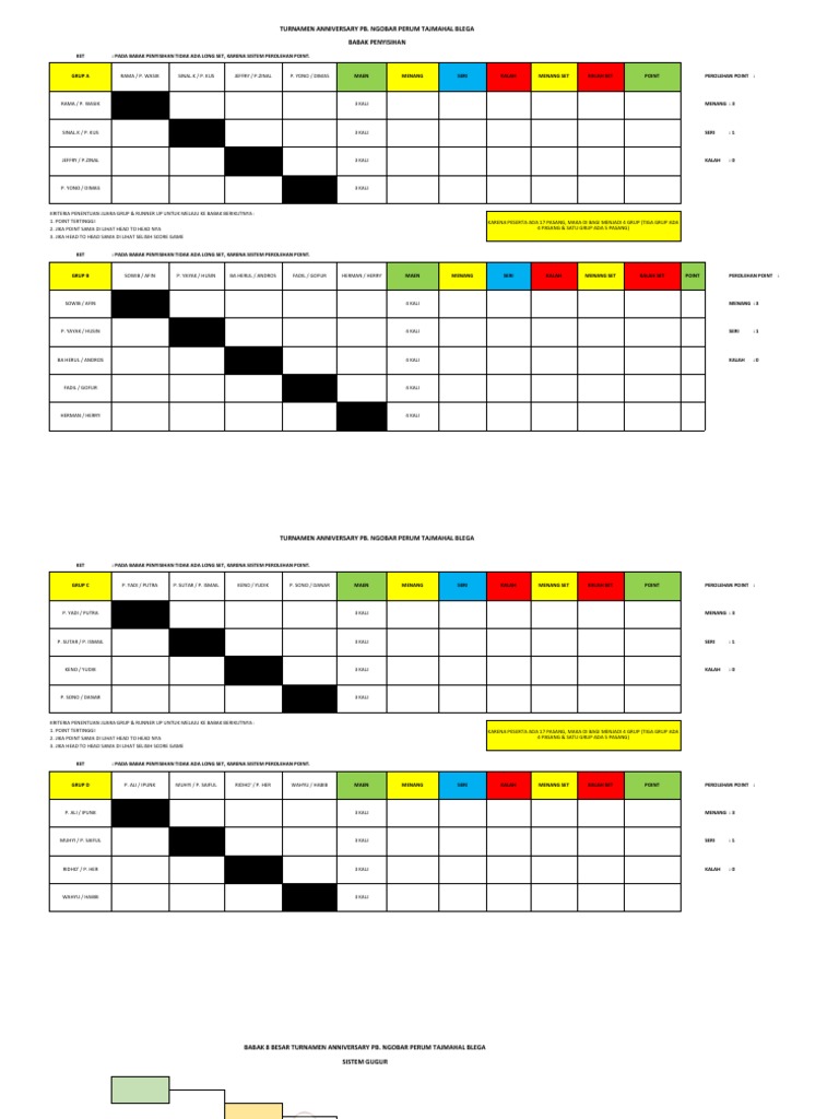 Bagan Turnamen Badminton | PDF