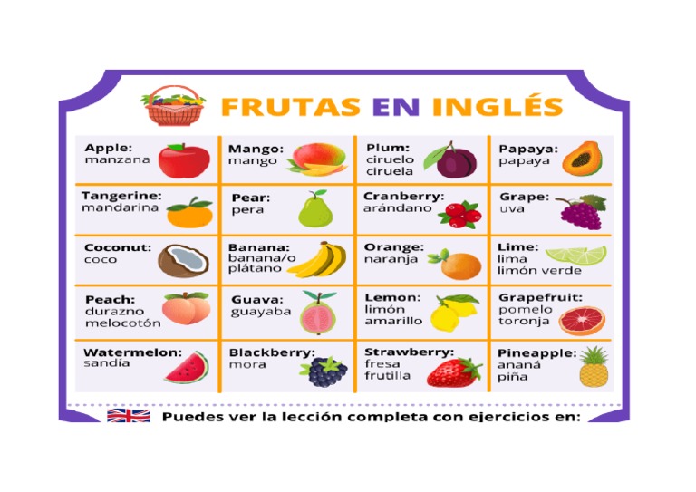 Frutas en Ingles y Español | PDF