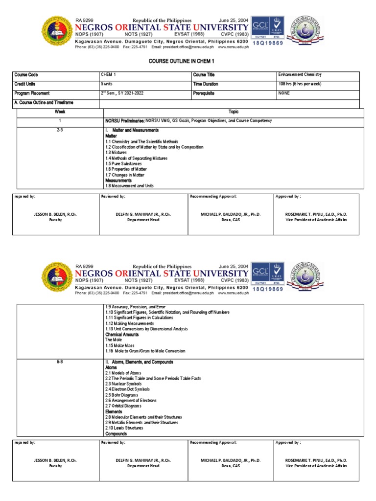 CHEM 1 Course Outline and Requirements | PDF | Mole (Unit) | Chemical ...