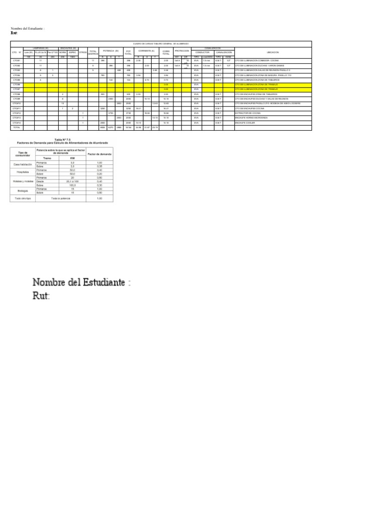 Anexo 1 - Cuadro de Carga TDA-TDF | PDF