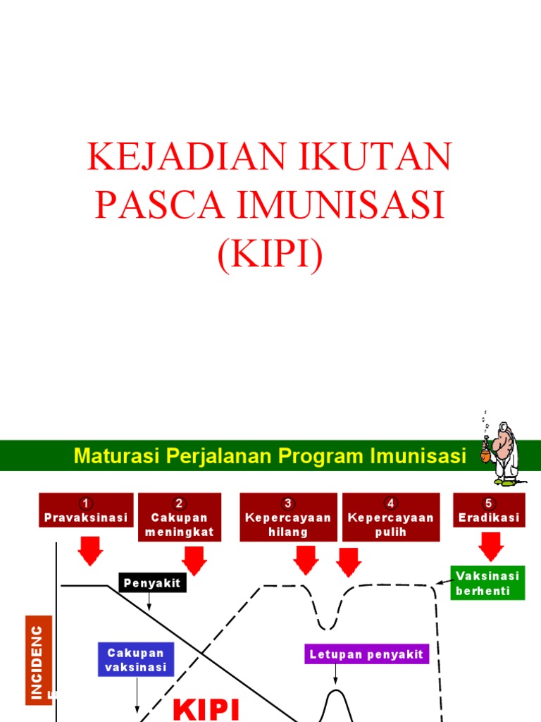 Kipi Pentavalen | PDF