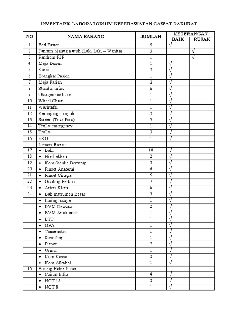 Inventaris Laboratorium Igd | PDF