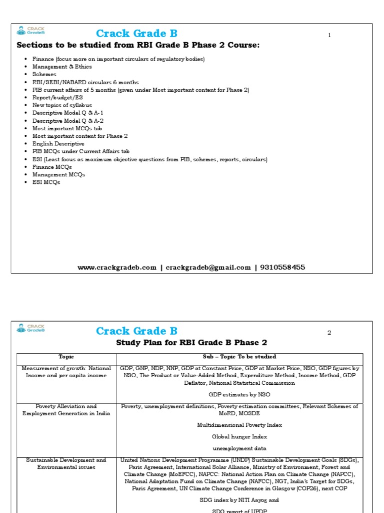Study Plan For RBI Grade B Phase 2 Exam 2023 | PDF | Leadership | Non Bank Financial Institution