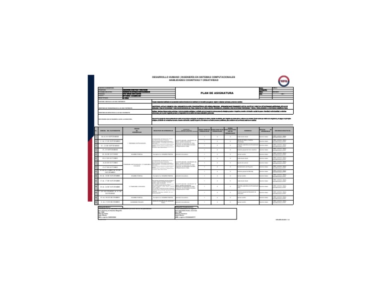 S195 Habilidades Cognitivas y Creatividad (Plan de Asignatura) | PDF | Creatividad | Inclusión ...