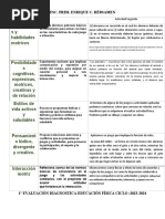 Test de Bruininks-Oseretsky (BOT) - Evaluación de Habilidades Motoras ...