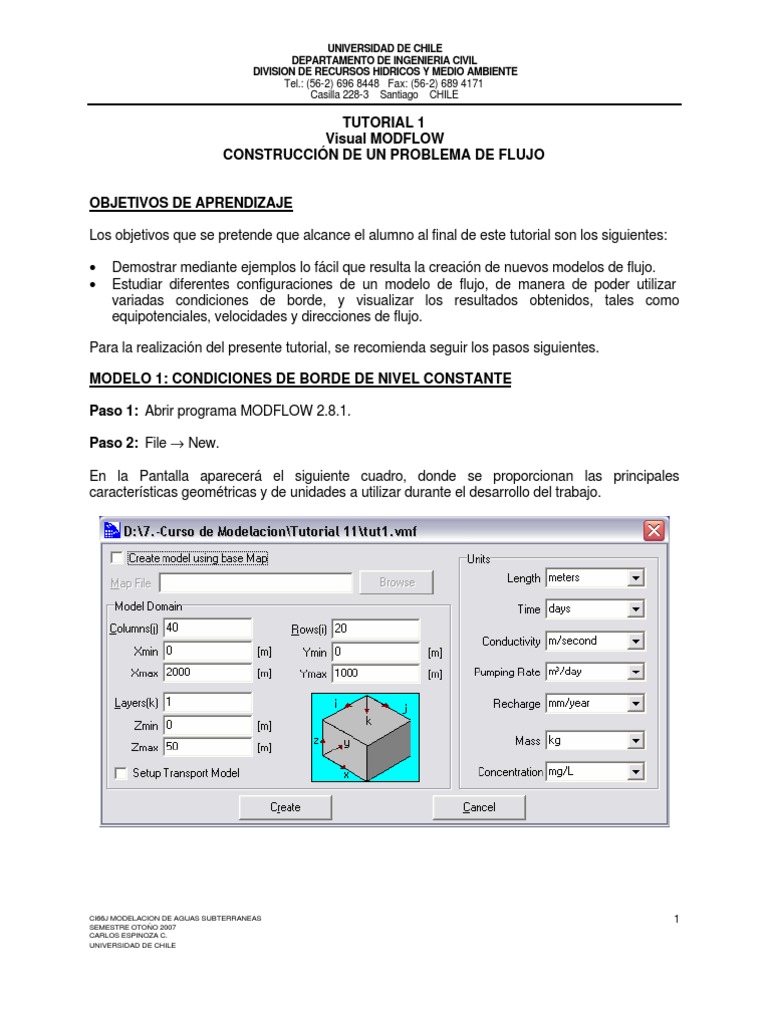 Tutorial De Modflow Construcción De Modelos De Flujo Subterráneo Con 8935