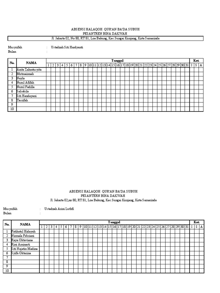 Absen Halaqoh Quran | PDF